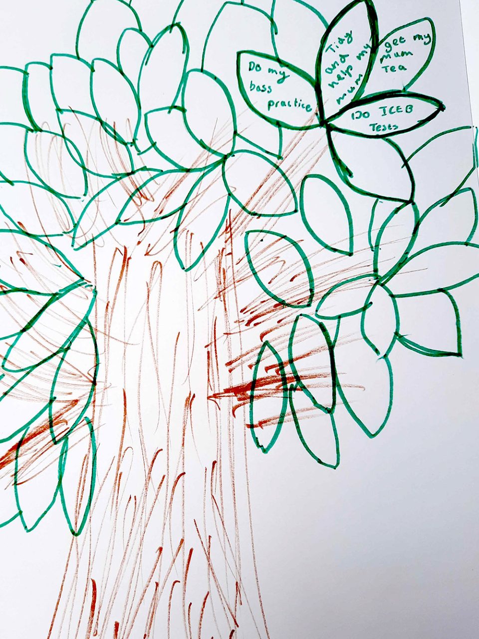 Bubble Church – Making a Lenten Tree – Hampstead Parish Church